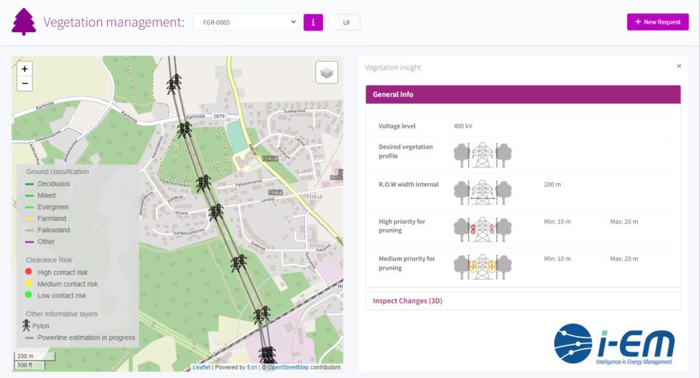 Effective Vegetation Management for Utility Companies