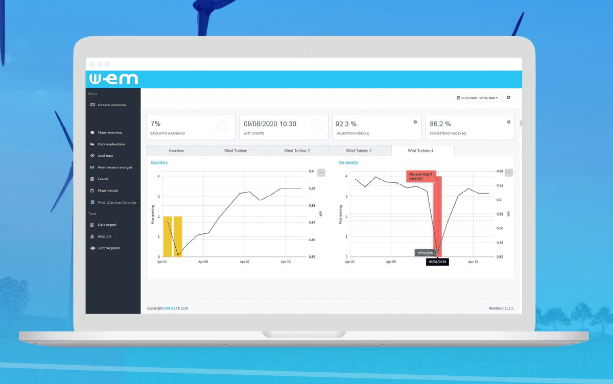 W-EM Brochure - i-EM